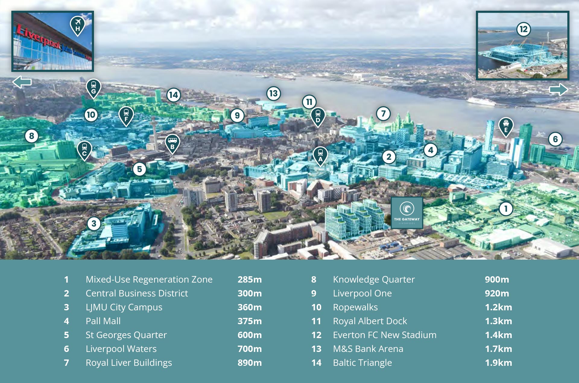 The Gateway | Buy to Let Properties Liverpool, Off-Plan Property Investment